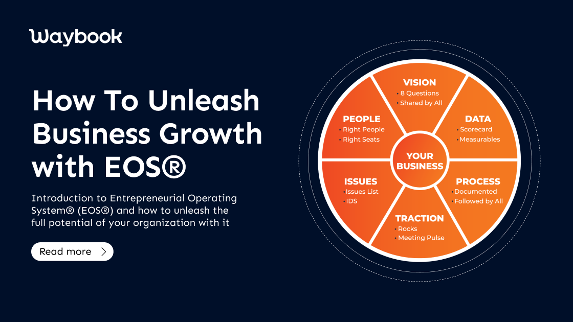 What is the Entrepreneurial Operating System® (EOS®) and How To Unleash Business Growth With It ...